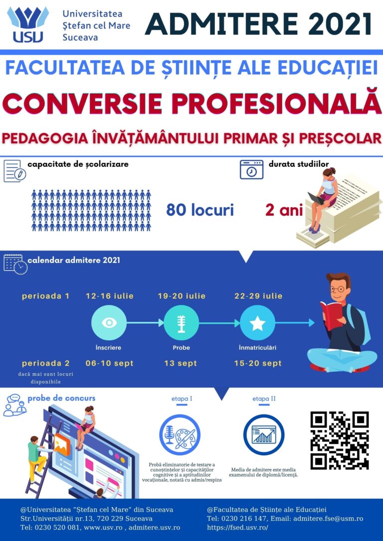 Admitere FSE 2021 - Facultatea de Științe ale Educației